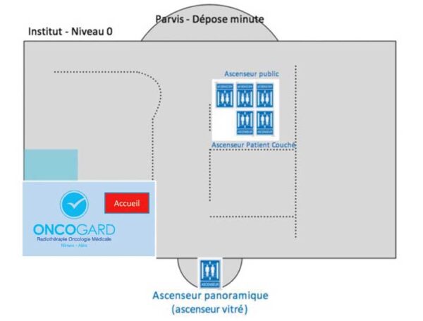 Plan d'accès & Transport - Oncogard